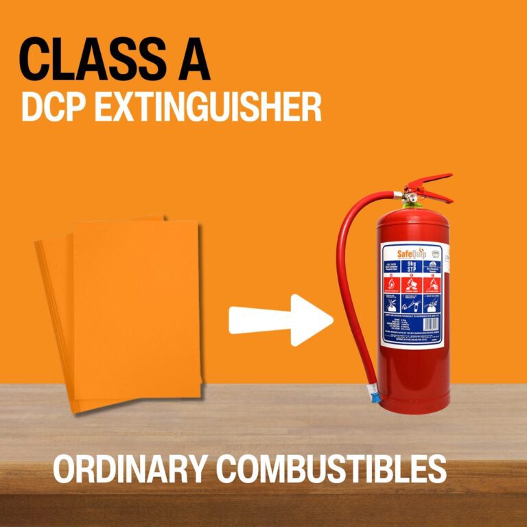 Understanding fire classification and fire extinguishers | Construction ...